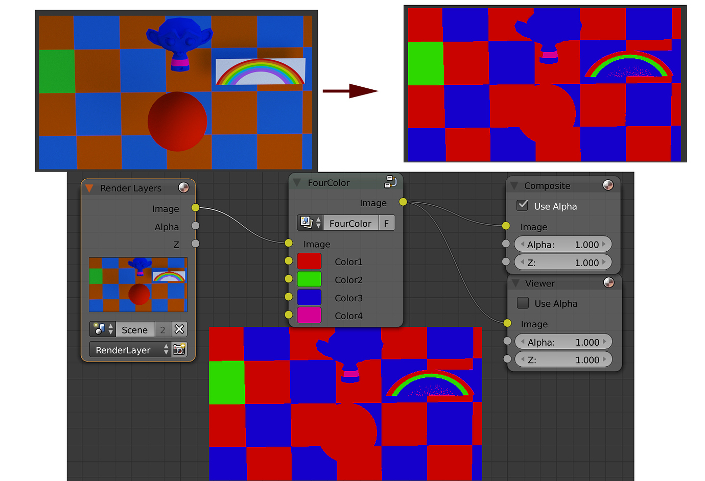 Want to render with limited colors - Compositing and Post Processing ...