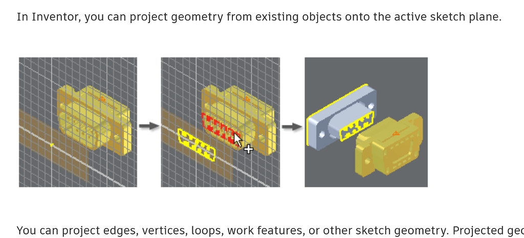 I'm trying to project the outline of an object onto a 2D plane ...
