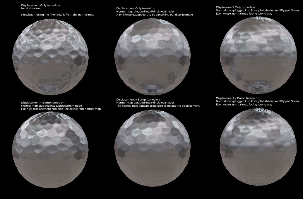 What is the correct method for displacement maps with normal maps ...