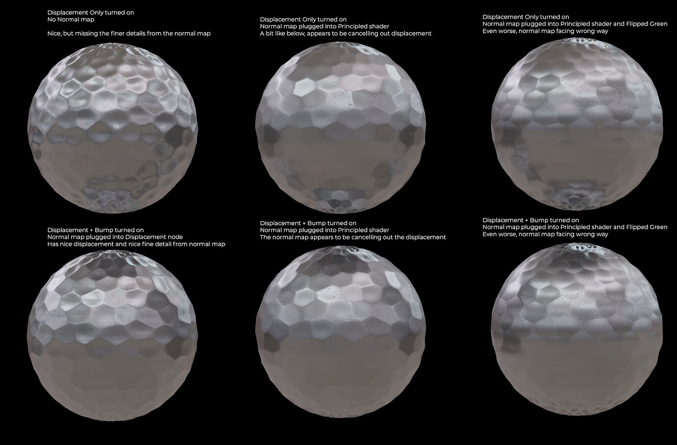 What is the correct method for displacement maps with normal maps ...