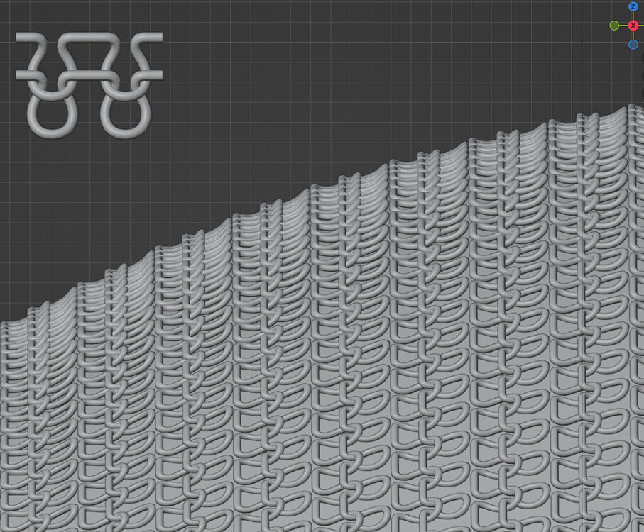 How to control the tissue add-on with distribution and other aspects ...