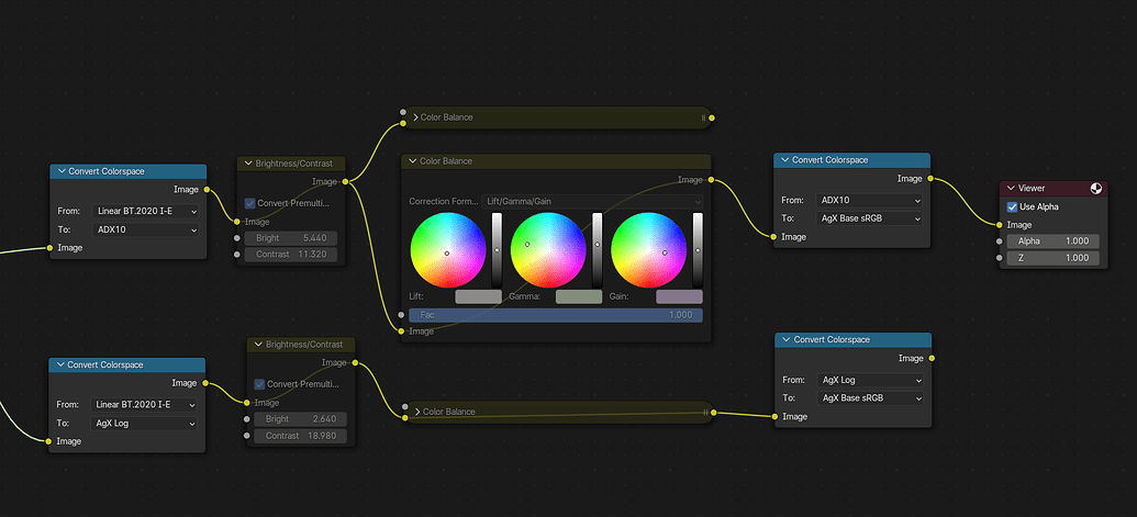 Blender AgX and ACEScg comparisons - Finished Projects - Blender ...