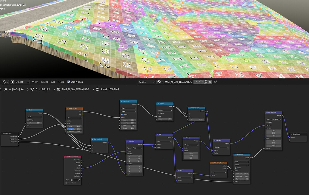 Tiling textures around an object - Materials and Textures - Blender ...