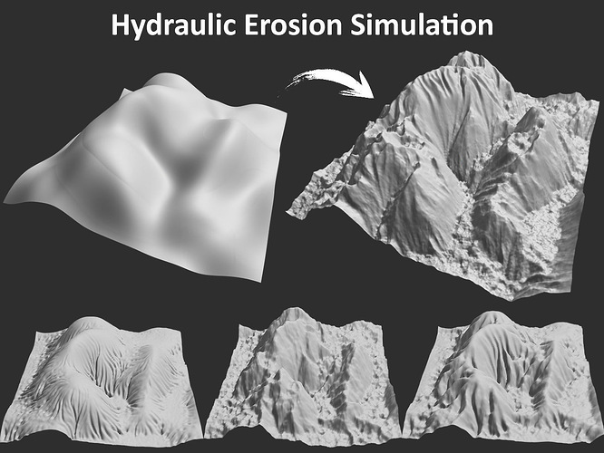 Procedural Terrain Generator - Finished Projects - Blender Artists ...