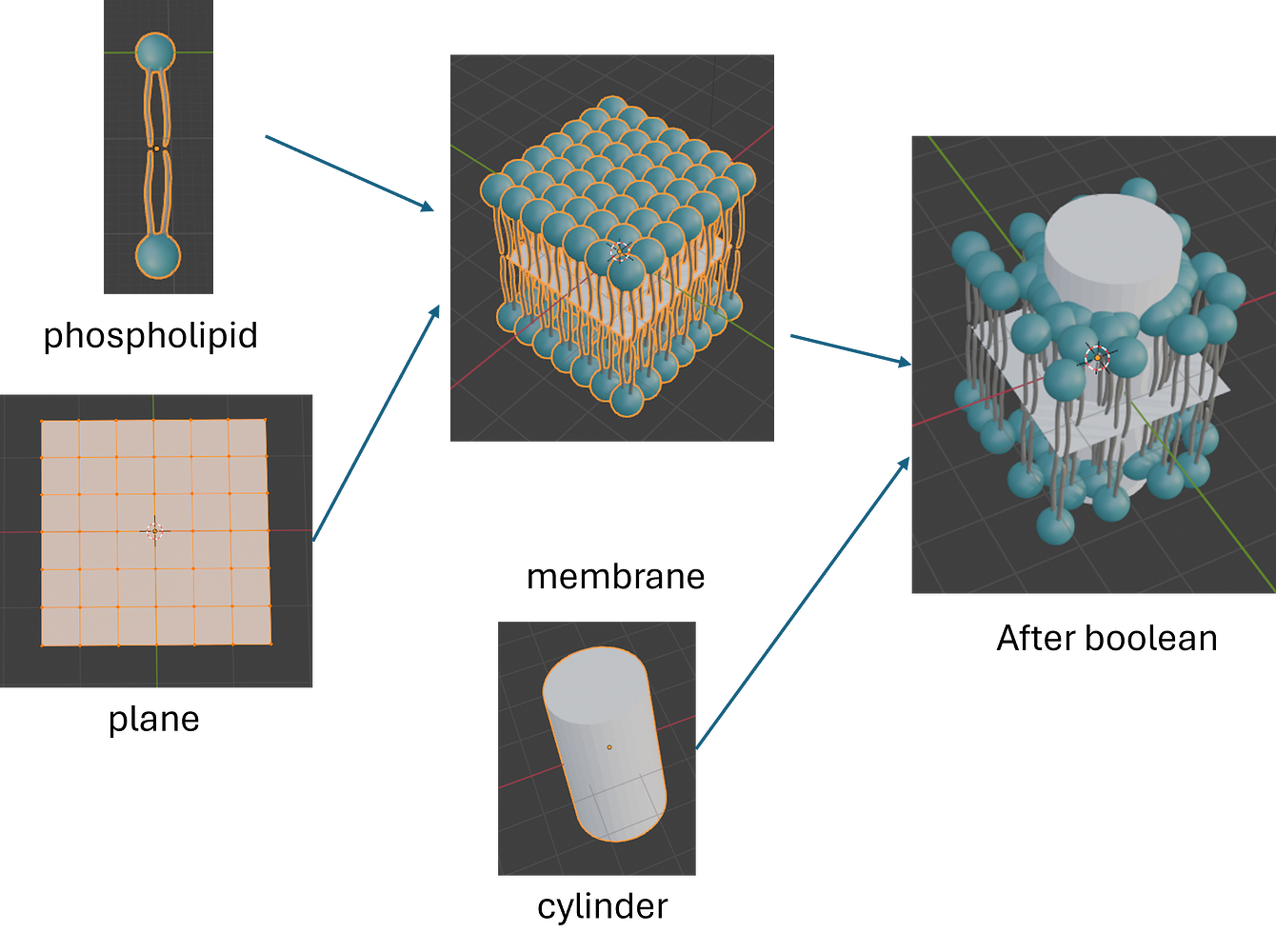 How to use boolean to cut a modified object - Modeling - Blender ...