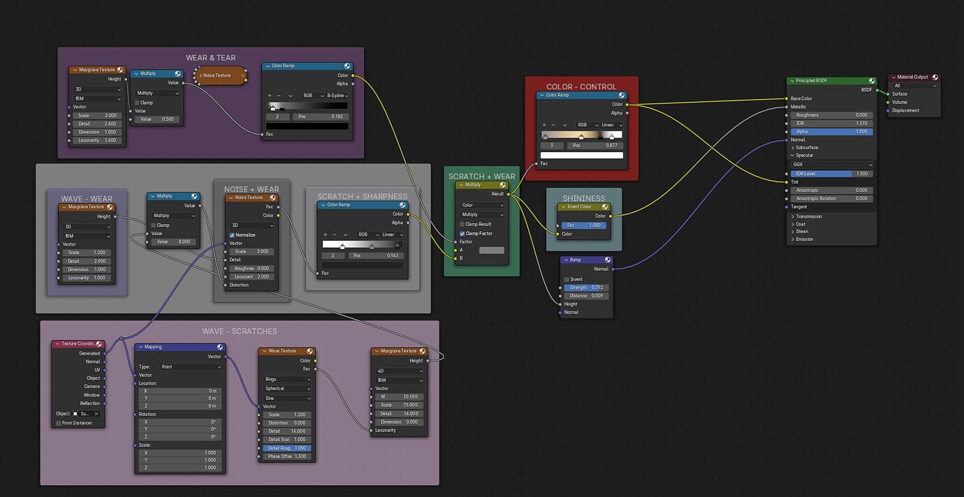 Procedural scratches - Materials and Textures - Blender Artists Community