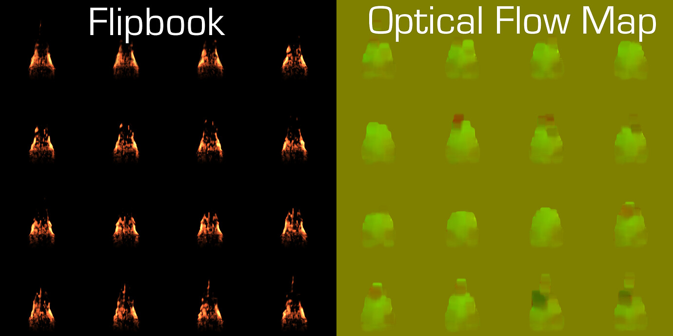 Optical Flow Map/flipbook in Blender - Blender Development Discussion ...