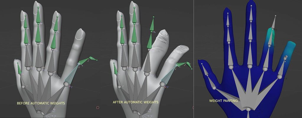 Issues rigging a hand - Animation and Rigging - Blender Artists Community