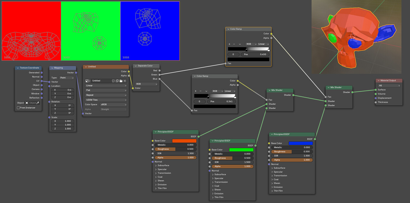 UDIM and Material slots - Basics & Interface - Blender Artists Community