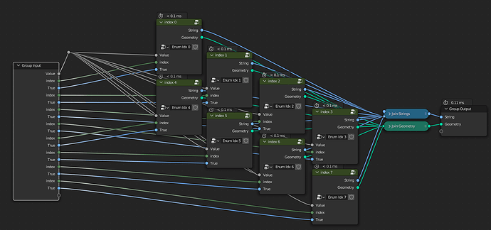 Node Tree Organisation CookBook - Tutorials, Tips and Tricks - Blender ...