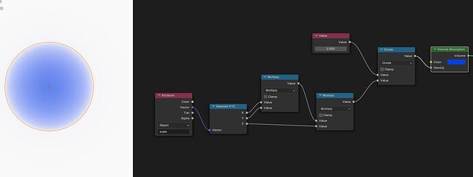 Volume Absorption Density Changes with Object Scale in Blender ...