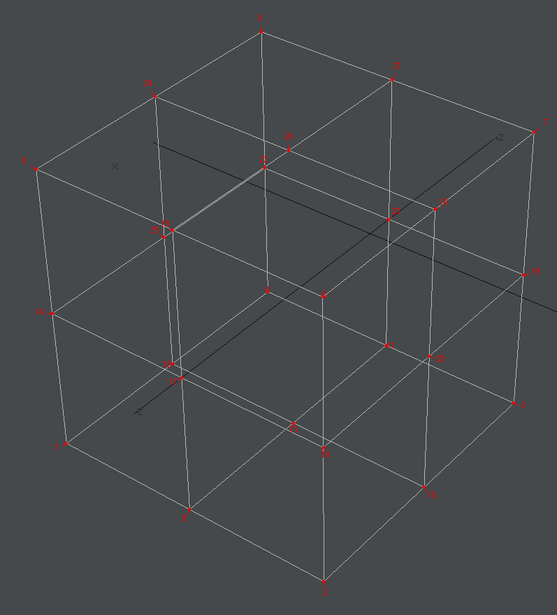 show vertex numbers in a mesh? - Modeling - Blender Artists Community