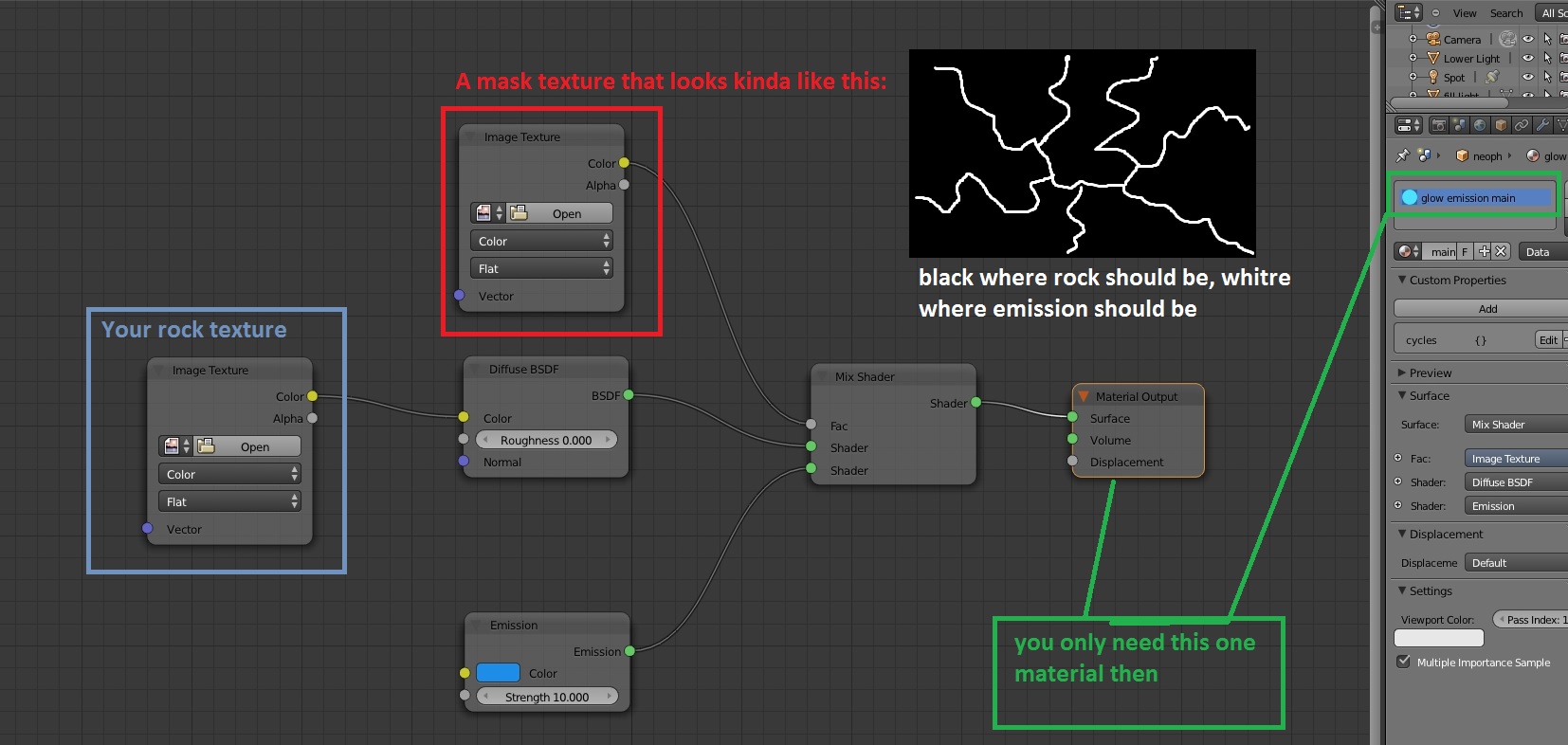 Combining Material With Emission In Cycles Compositing And Post