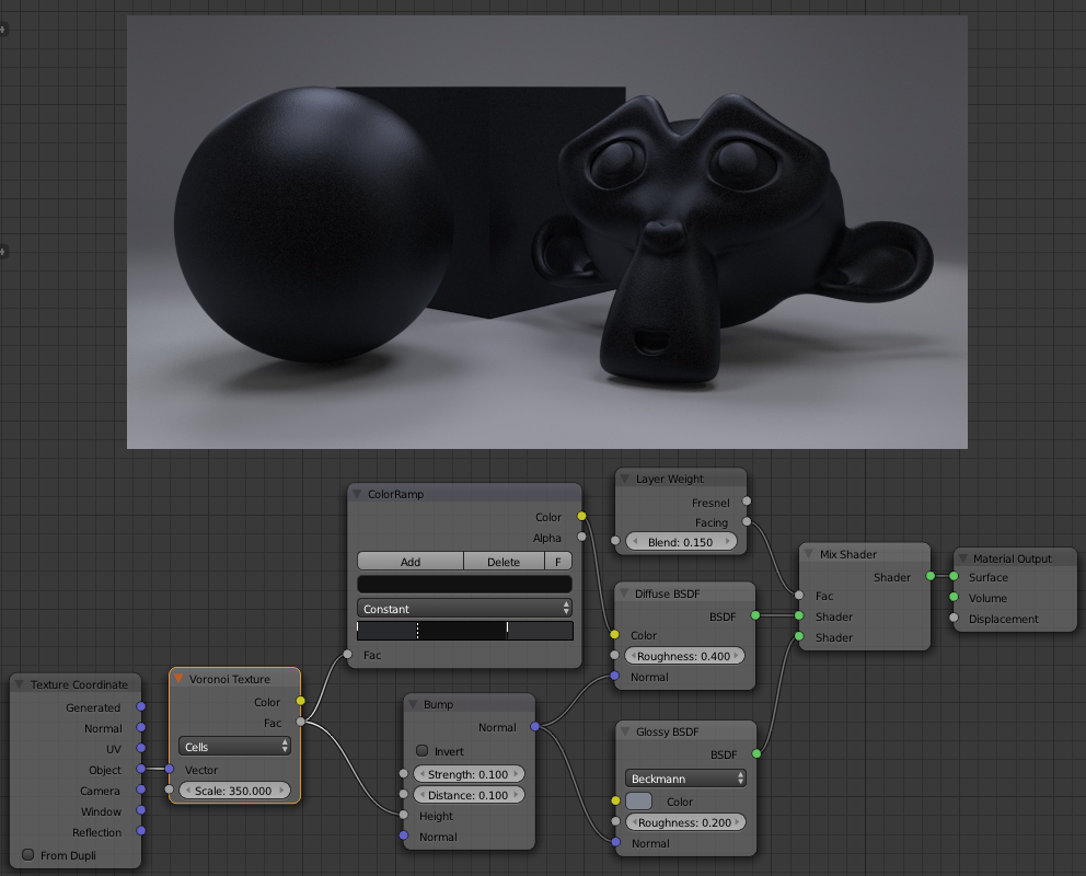 Grainy Plastic Material Materials And Textures Blender Artists