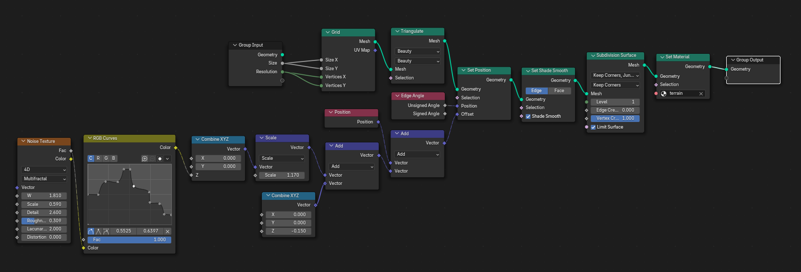 Low-poly procedural terrain generator in geometry nodes - Modeling ...