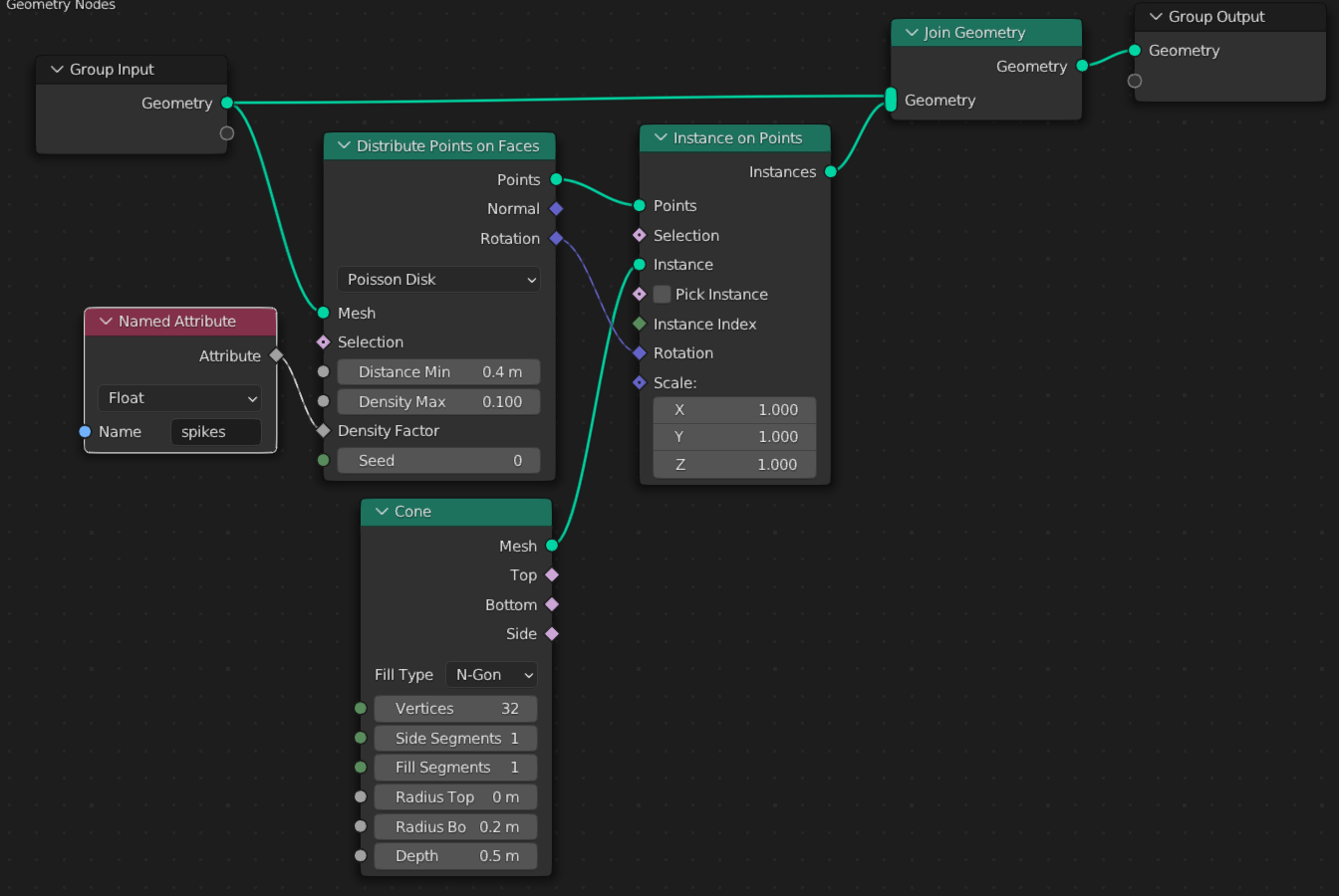 Adding spikes to a model - Modeling - Blender Artists Community