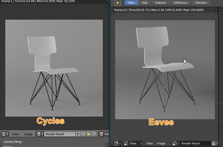 Atomic Sympathy Ventilate What Is Blender Eevee Arne Altitude Dynamics