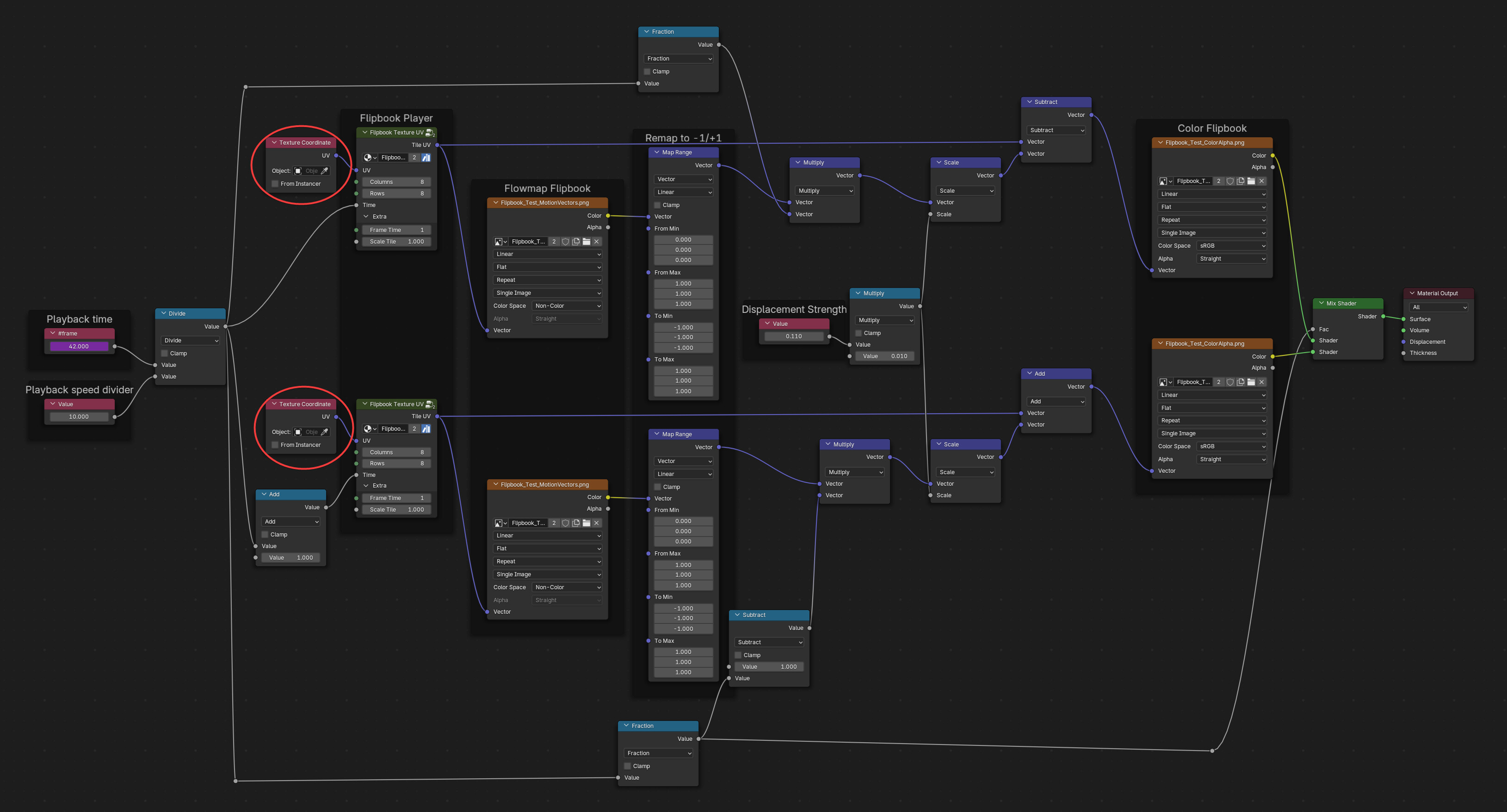 Optical Flow Map/flipbook in Blender - Blender Development Discussion ...