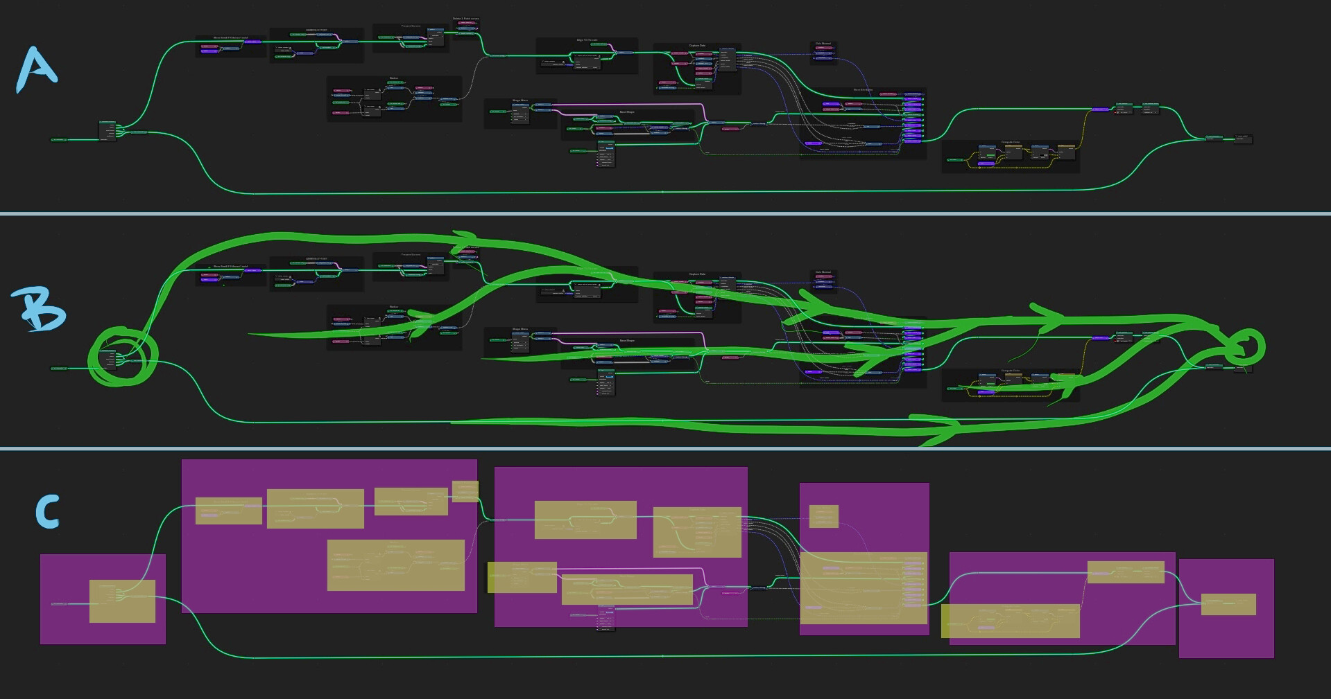 Node Tree Organisation CookBook - Tutorials, Tips and Tricks - Blender ...