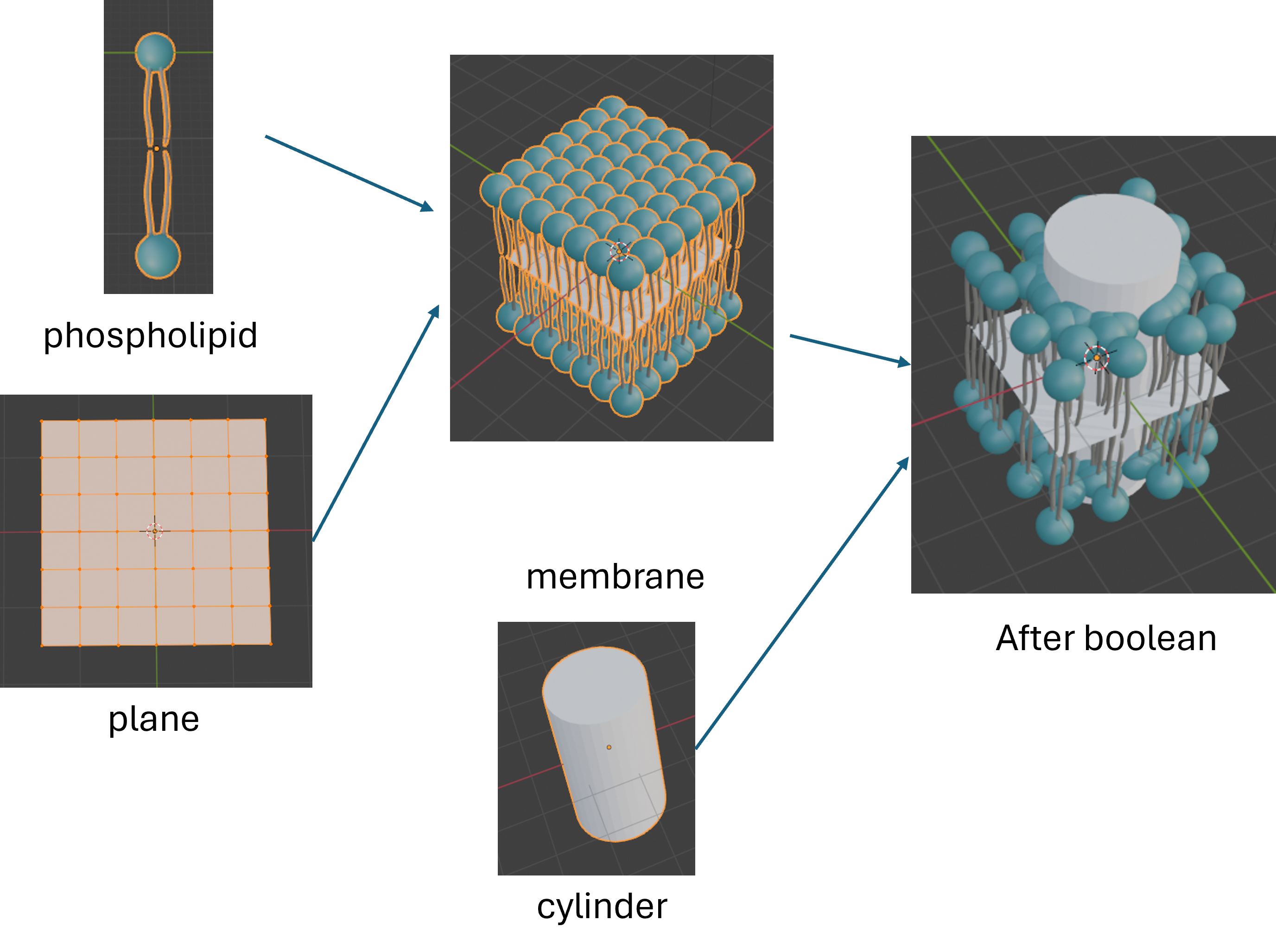 How to use boolean to cut a modified object - Modeling - Blender ...