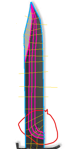 Help Wanted Modelling Combat Knife - Modeling - Blender Artists Community