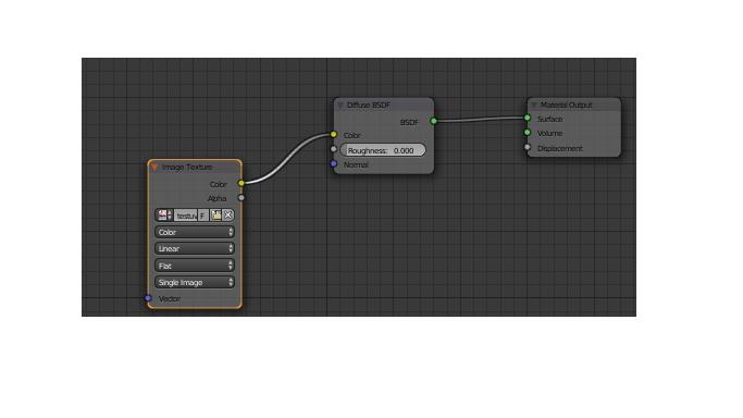 Light and Rendering Standard Set - Lighting and Rendering - Blender ...