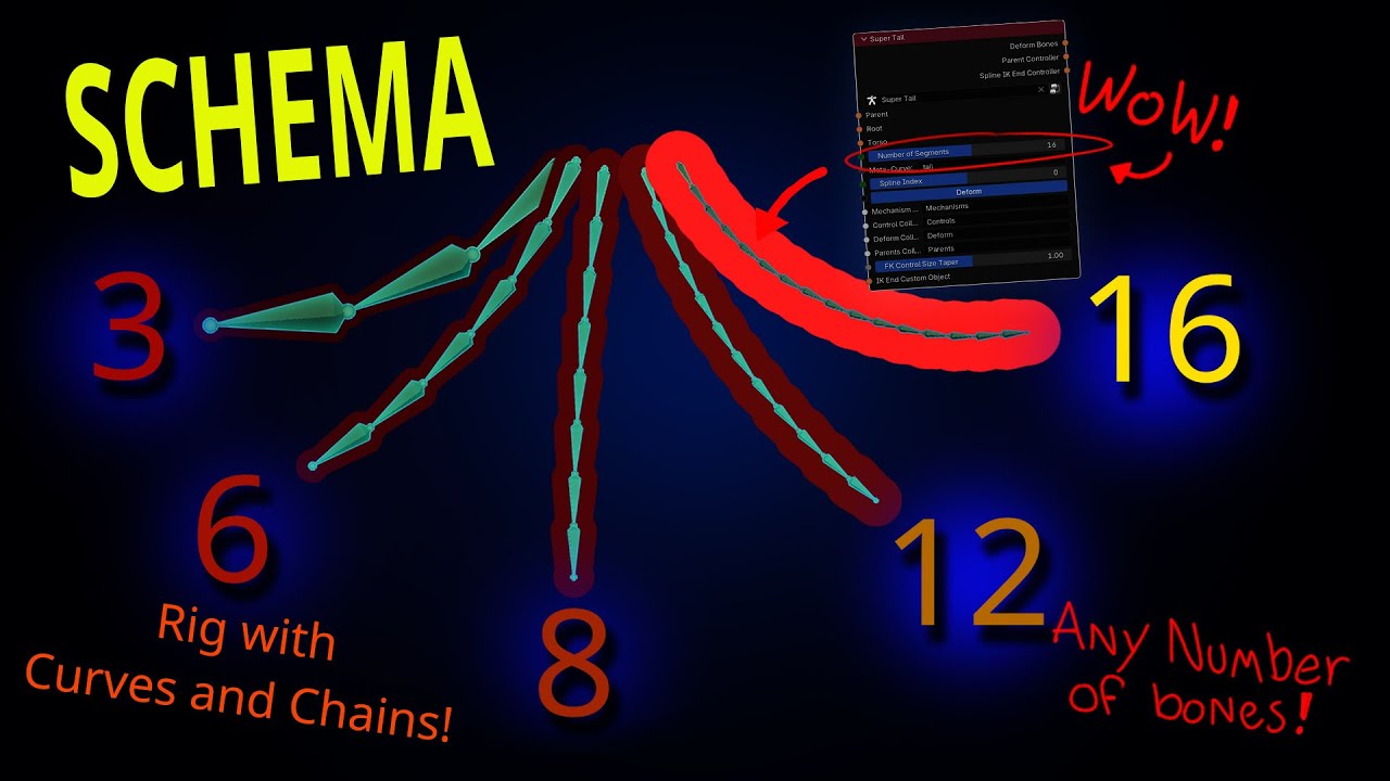 RIGGING NODES! Mantis Rigging Nodes for Blender! - Released Scripts and ...