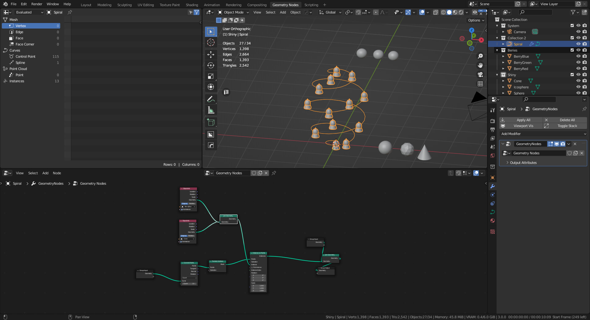 Geometry Nodes How To Distribute Different Meshes Onto The Vertices Of